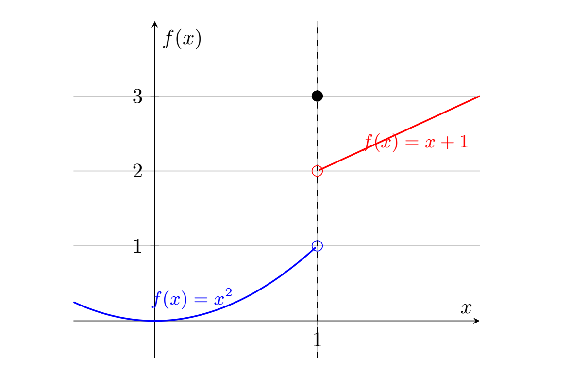 Introduction - Matherama